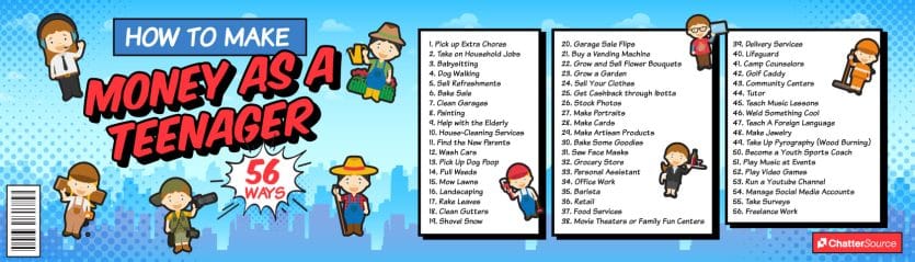 How To Make Money As A Teenager [56 Easy Money-Making Opportunities ...