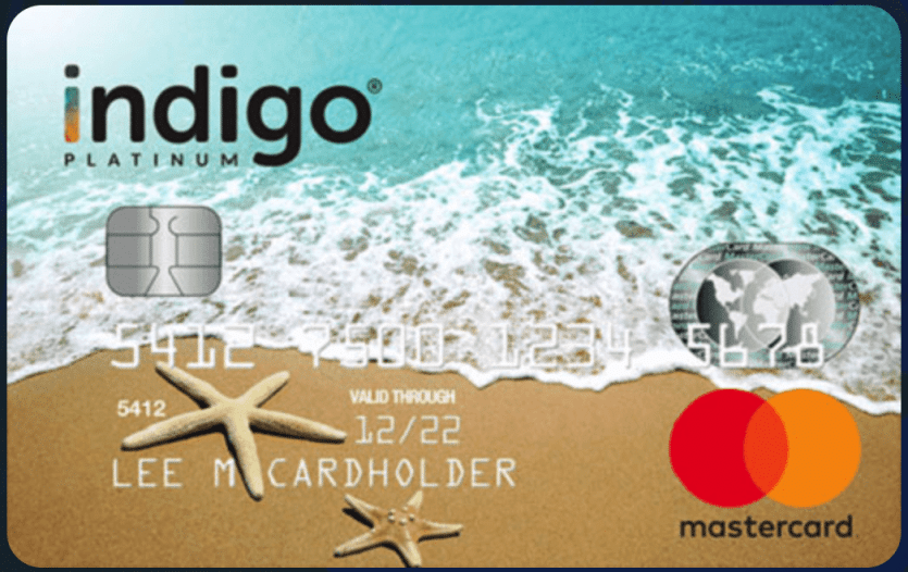 The 5 Best Credit Cards For People With Bad Credit [Guide] | ChatterSource