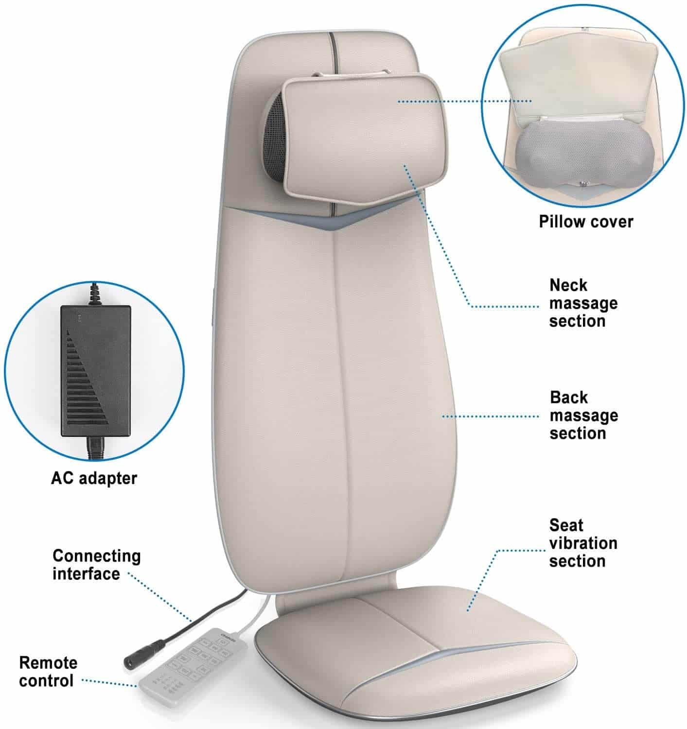 Our 11 Favorite Massage Chairs For Maximum Comfort [guide] Chattersource