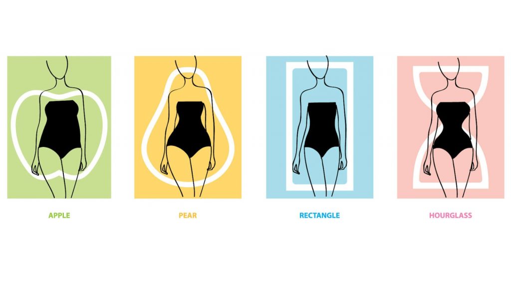 How To Style And Dress The Rectangular Body Shape ChatterSource