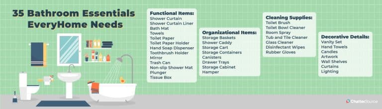 35 Bathroom Essentials That'll Spice Up Any Washroom [Guide ...